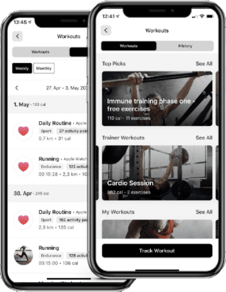 EōS Smart Strength Program & Training | EōS Fitness