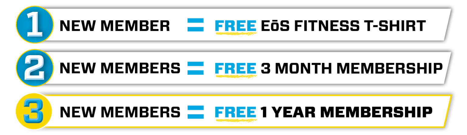 Refer A Friend | EōS Fitness